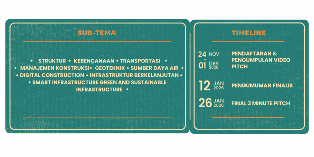 3-minute-pitch-2026 - Teknik Sipil Universitas Islam Indonesia